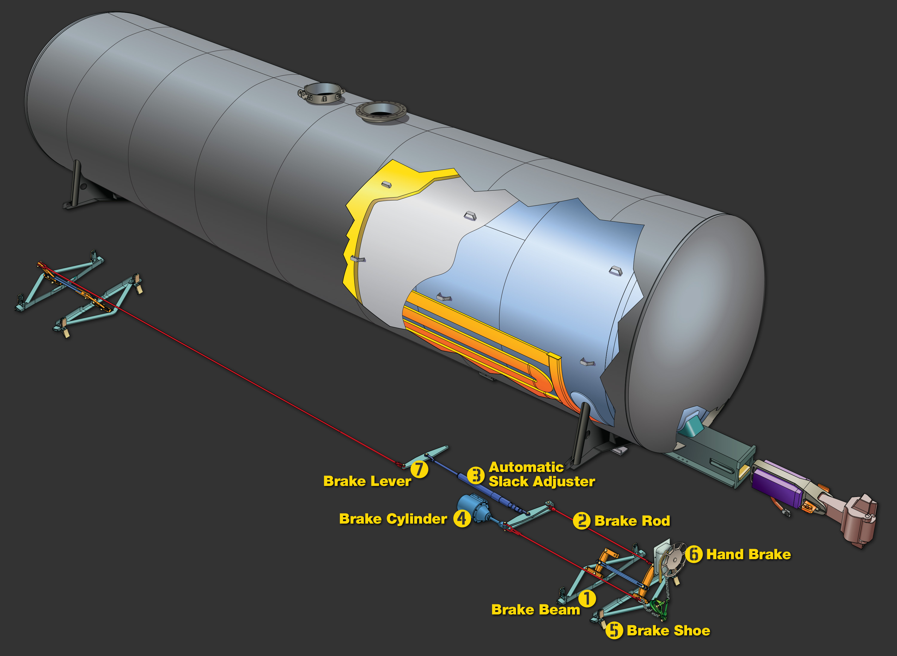 UTLX : Build a Tank Car